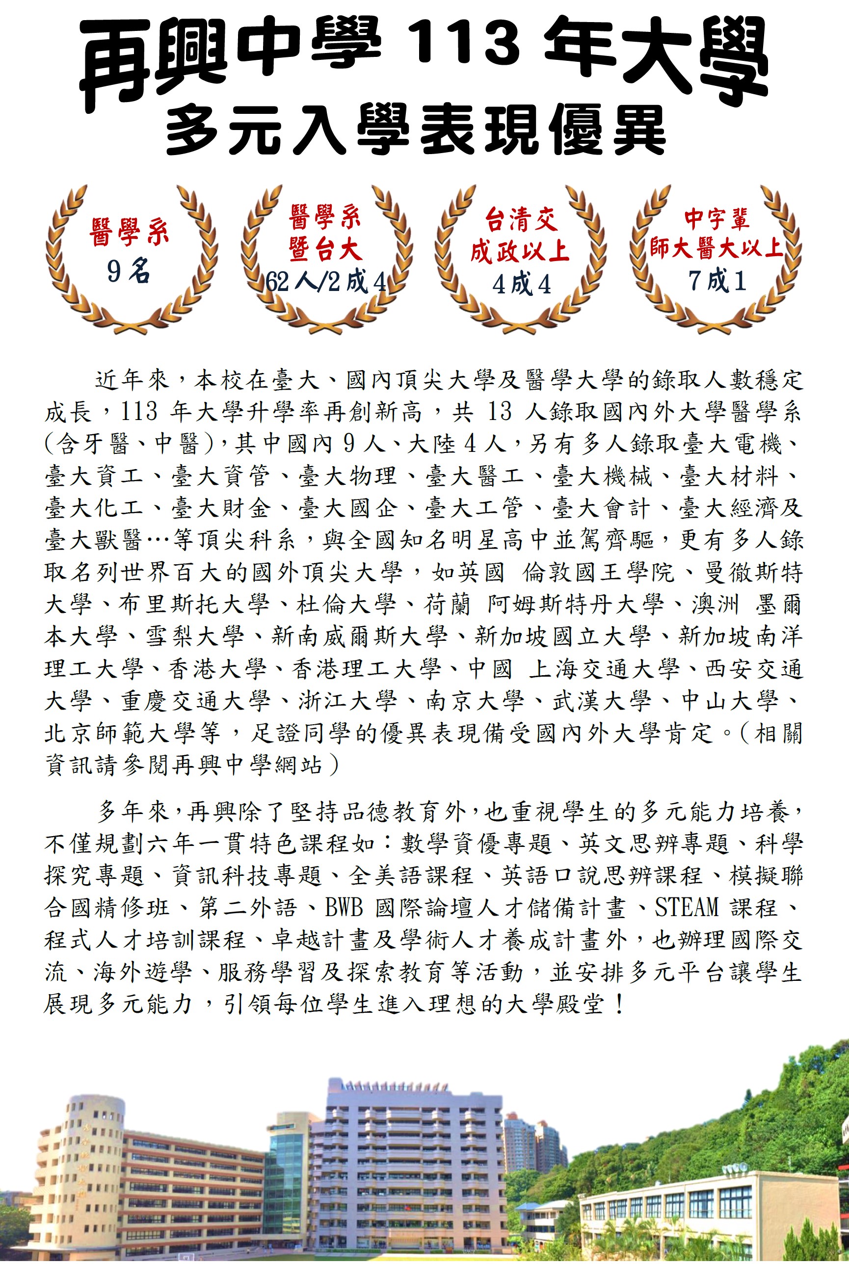 再興招生專區 - 中學招生